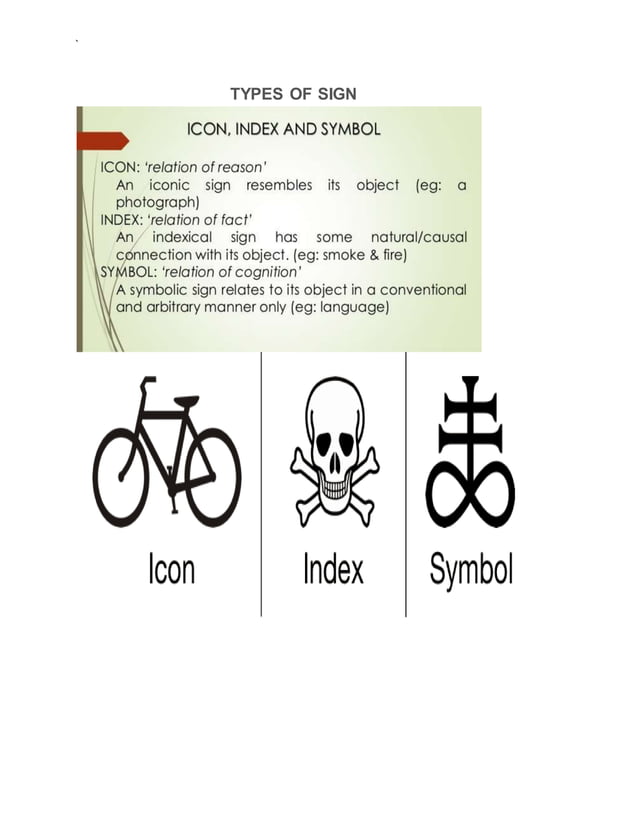 Signs and codes semiotic analysis | DOCX