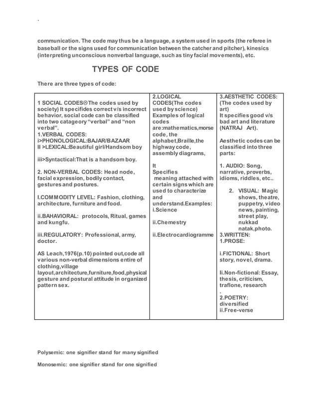 Signs and codes semiotic analysis | DOCX