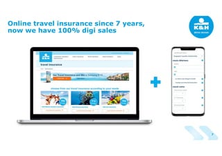 K&H Insurance on its way to digital transformation | PPT