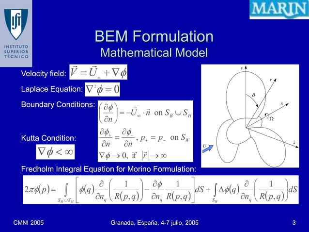 A Study on the Modeling of Marine Propeller Tip Flows Using BEM | PPT