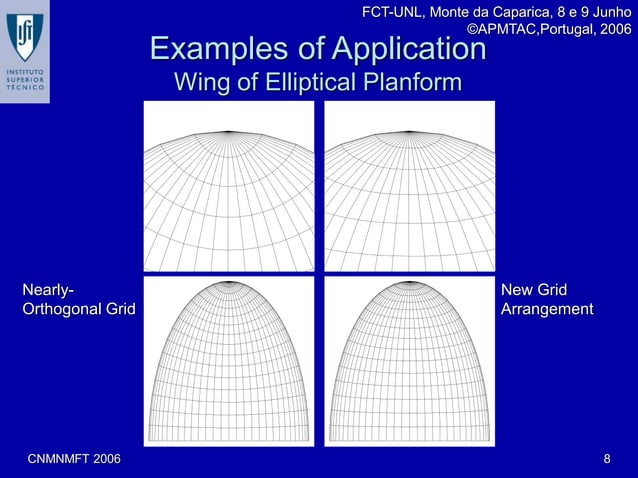 A Surface Grid Generation Technique For Practical Applications Of