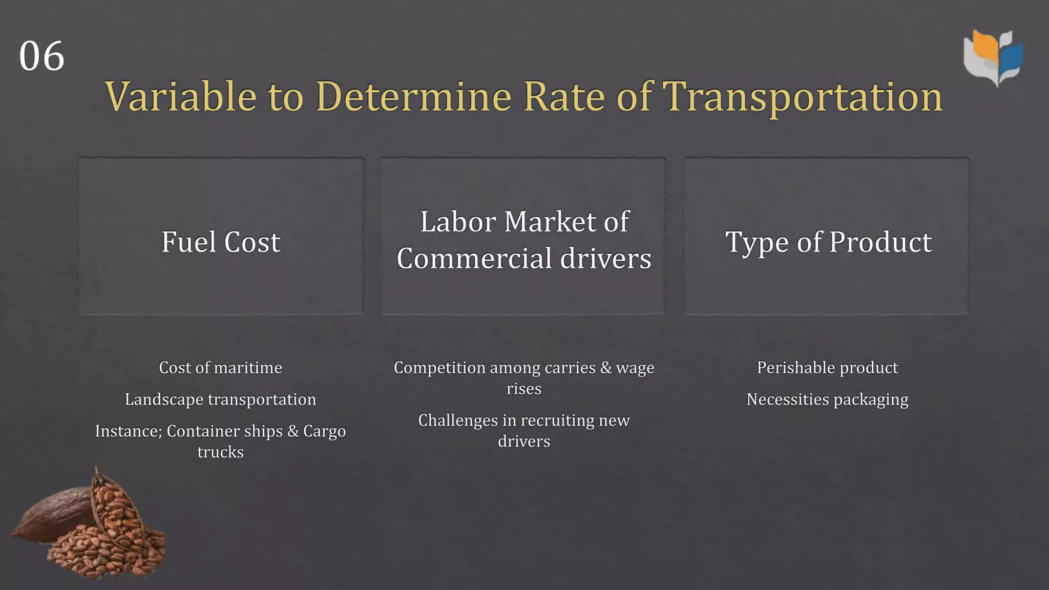 LOGISTIC (COCOA) | PPTX