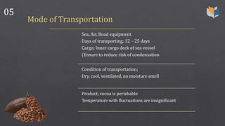 LOGISTIC (COCOA) | PPTX