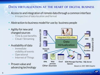 Data Virtualization – Gateway to a Digital Business - Barry Devlin | PPT