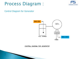 Presentation Basic BAS.pptx