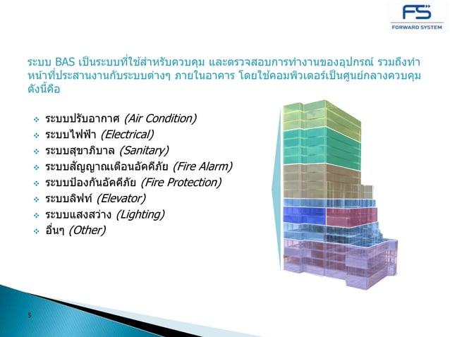 Presentation Basic BAS.pptx