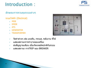 Presentation Basic BAS.pptx