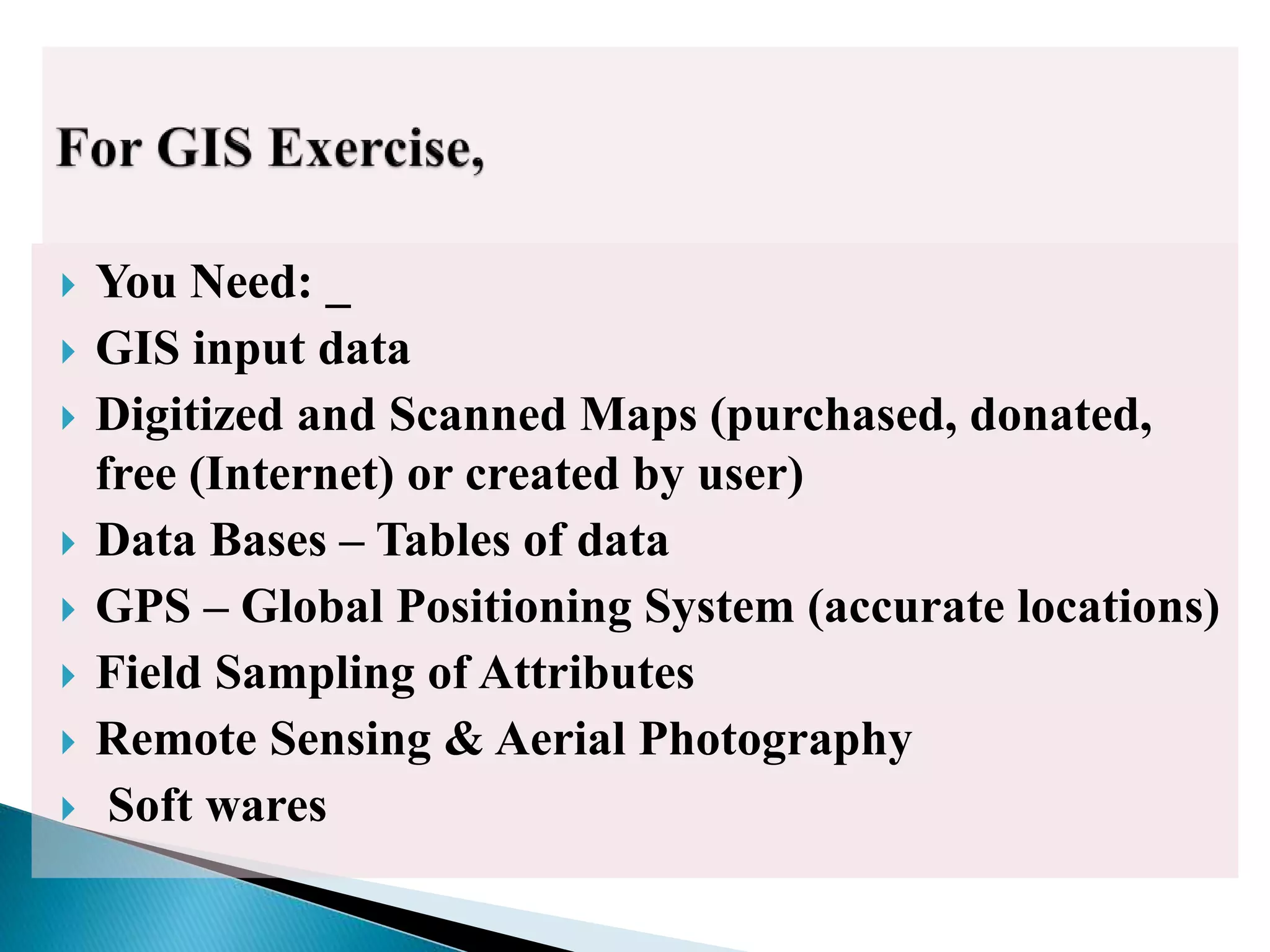 Presentation BASIC GIS.pptx