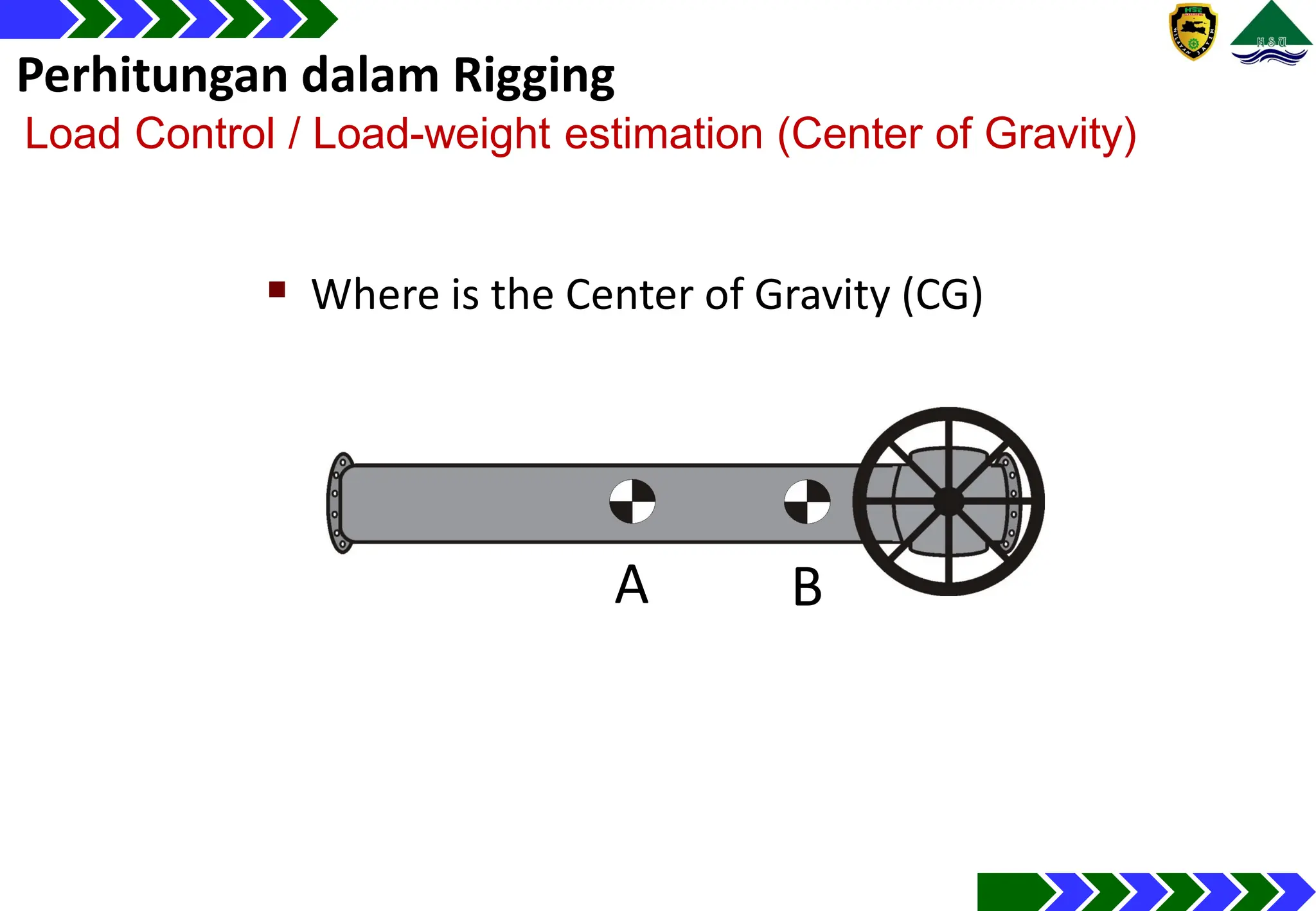 Basic Rigging plan Presentation & Training.pdf