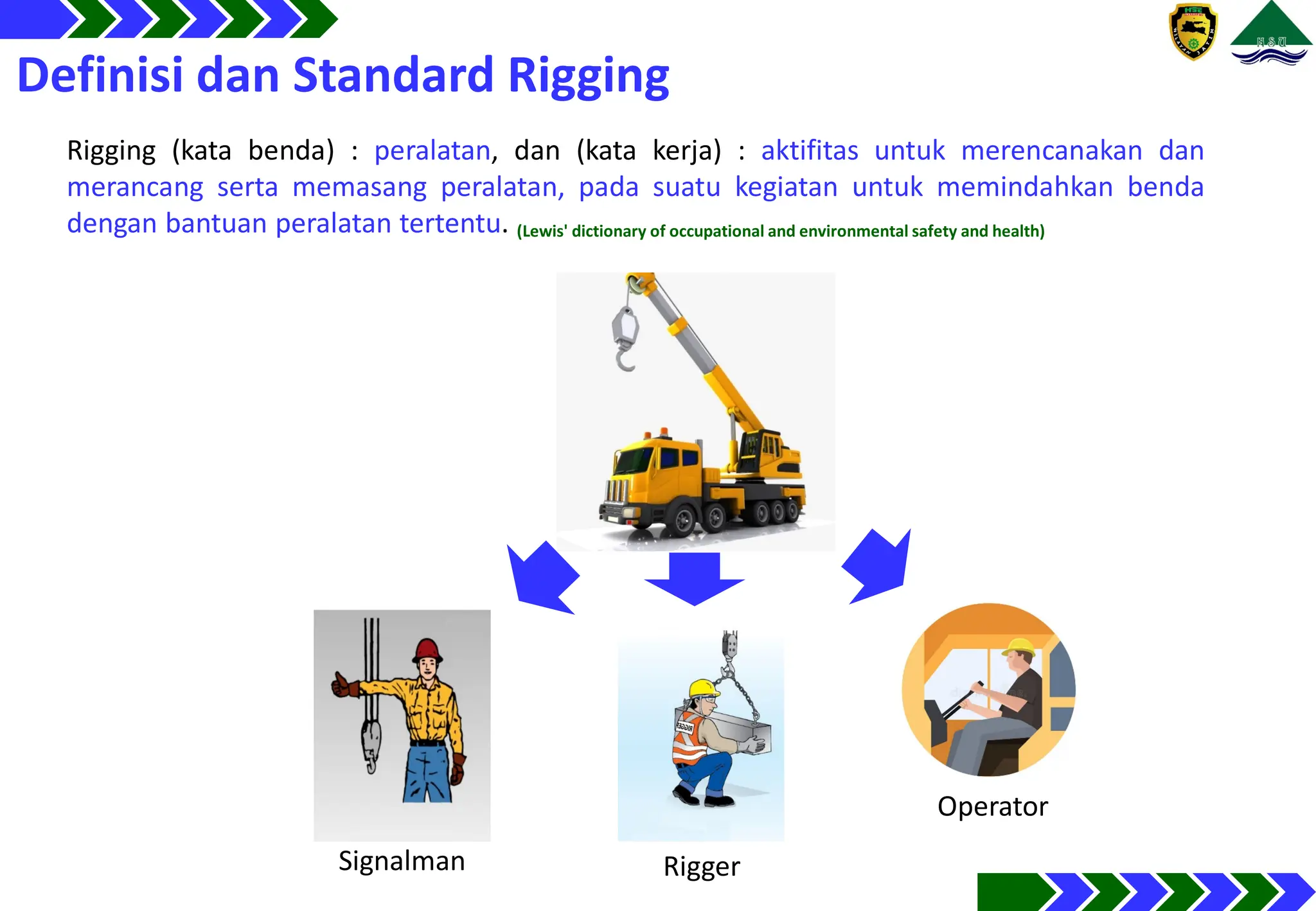 Basic Rigging plan Presentation & Training.pdf