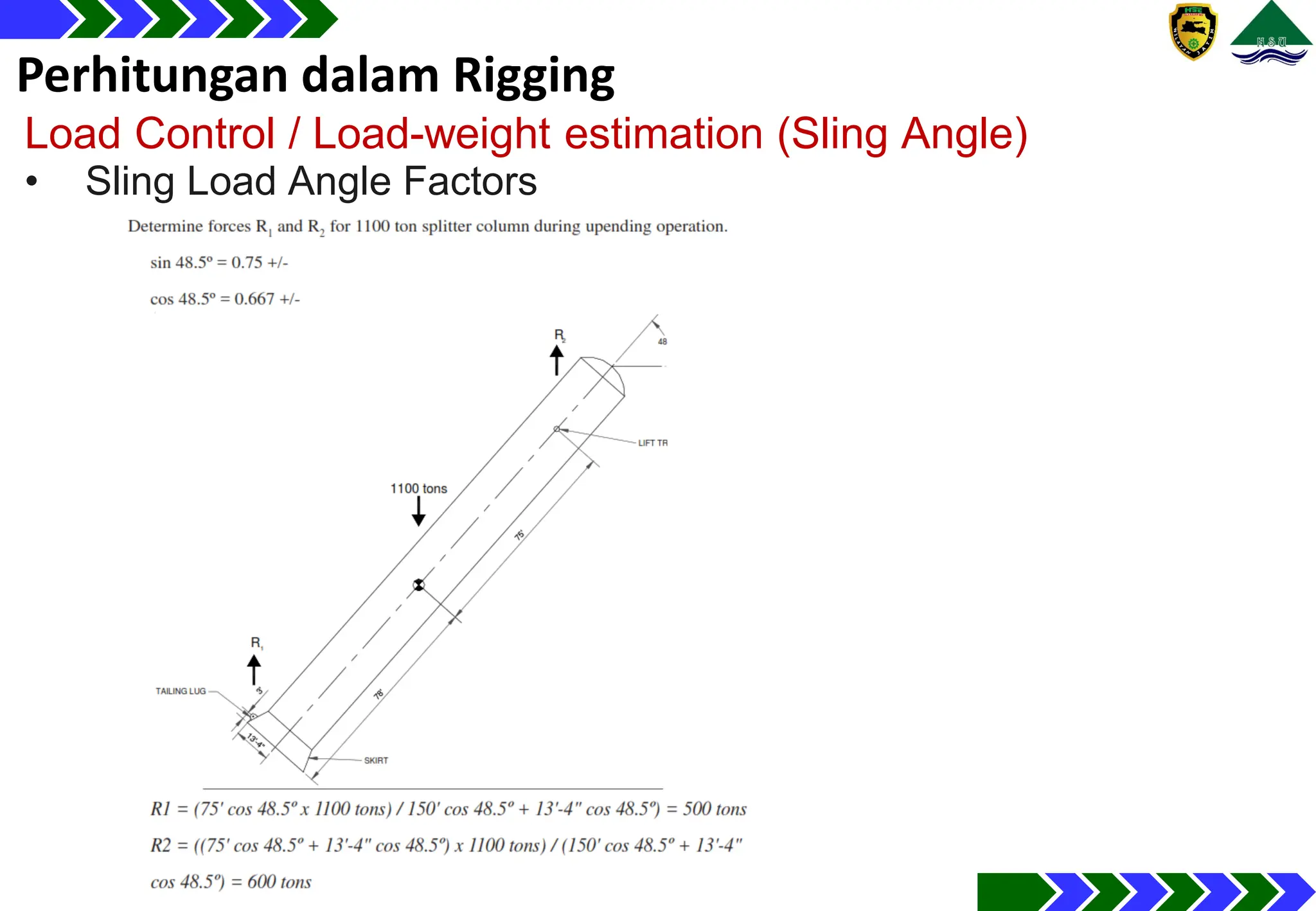 Basic Rigging plan Presentation & Training.pdf