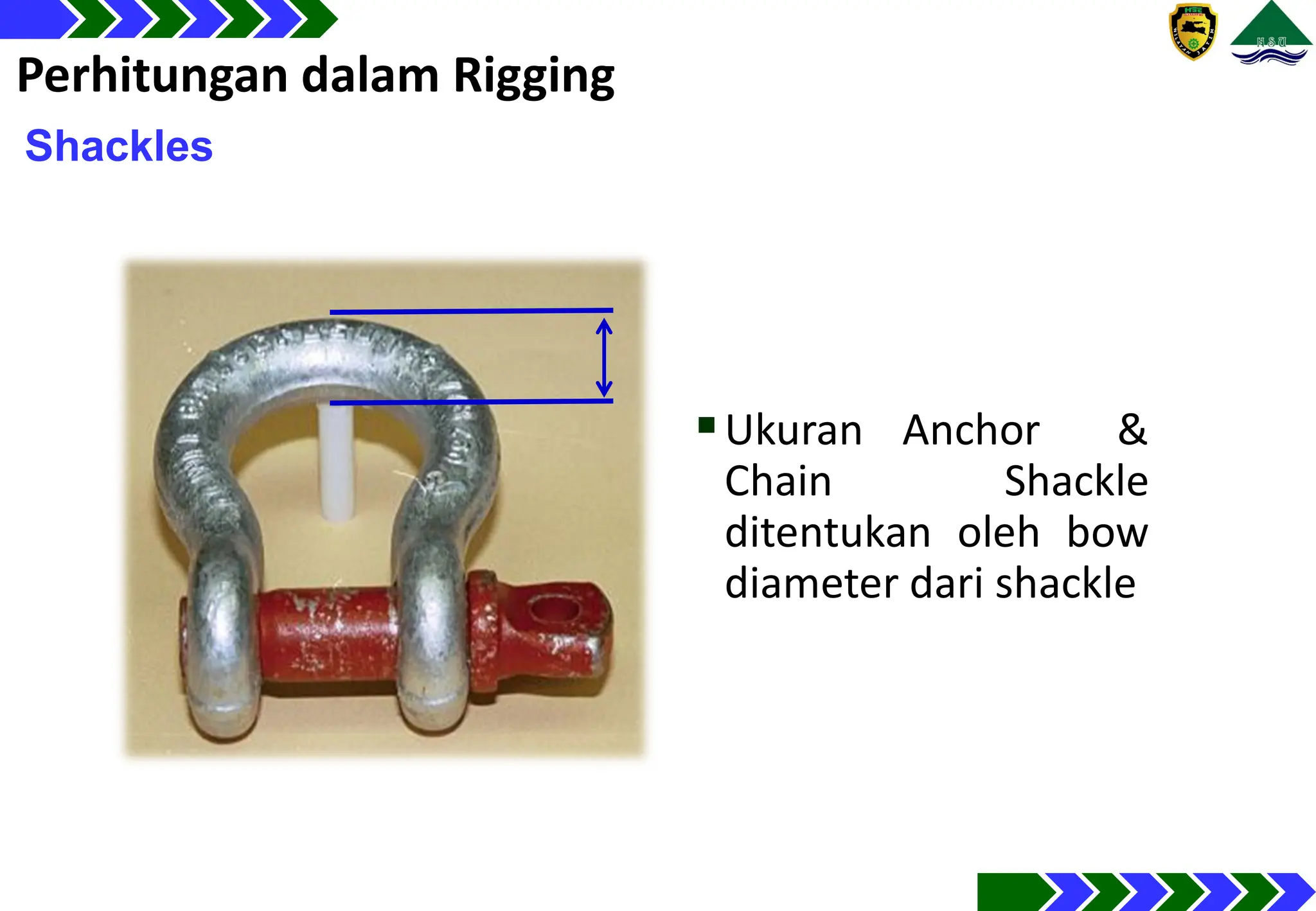 Basic Rigging plan Presentation & Training.pdf