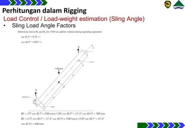Basic Rigging plan Presentation & Training.pdf