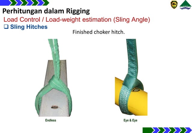 Basic Rigging plan Presentation & Training.pdf