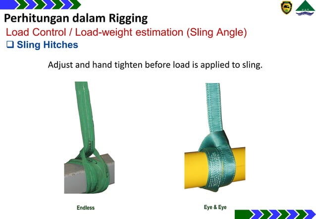 Basic Rigging plan Presentation & Training.pdf