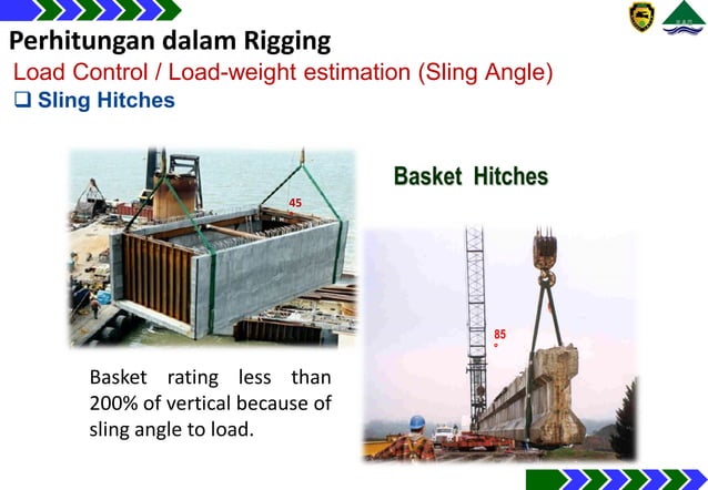 Basic Rigging plan Presentation & Training.pdf