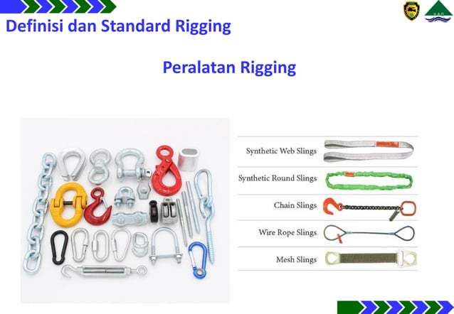 Basic Rigging plan Presentation & Training.pdf