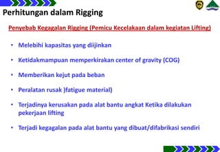 Basic Rigging plan Presentation & Training.pdf