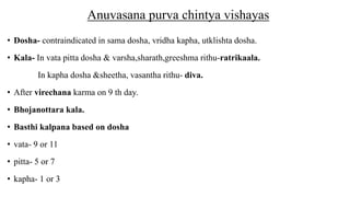 BASTI IN AYURVEDA | PPTX