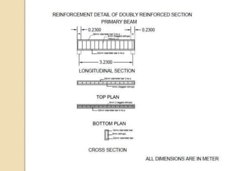 Analysis and design of residential building | PPTX | Civil Engineering ...