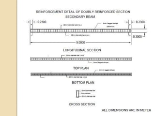 Analysis and design of residential building | PPTX | Civil Engineering ...