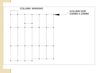 Analysis and design of residential building | PPT