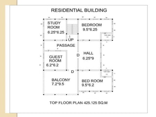 Analysis and design of residential building | PPTX | Civil Engineering ...