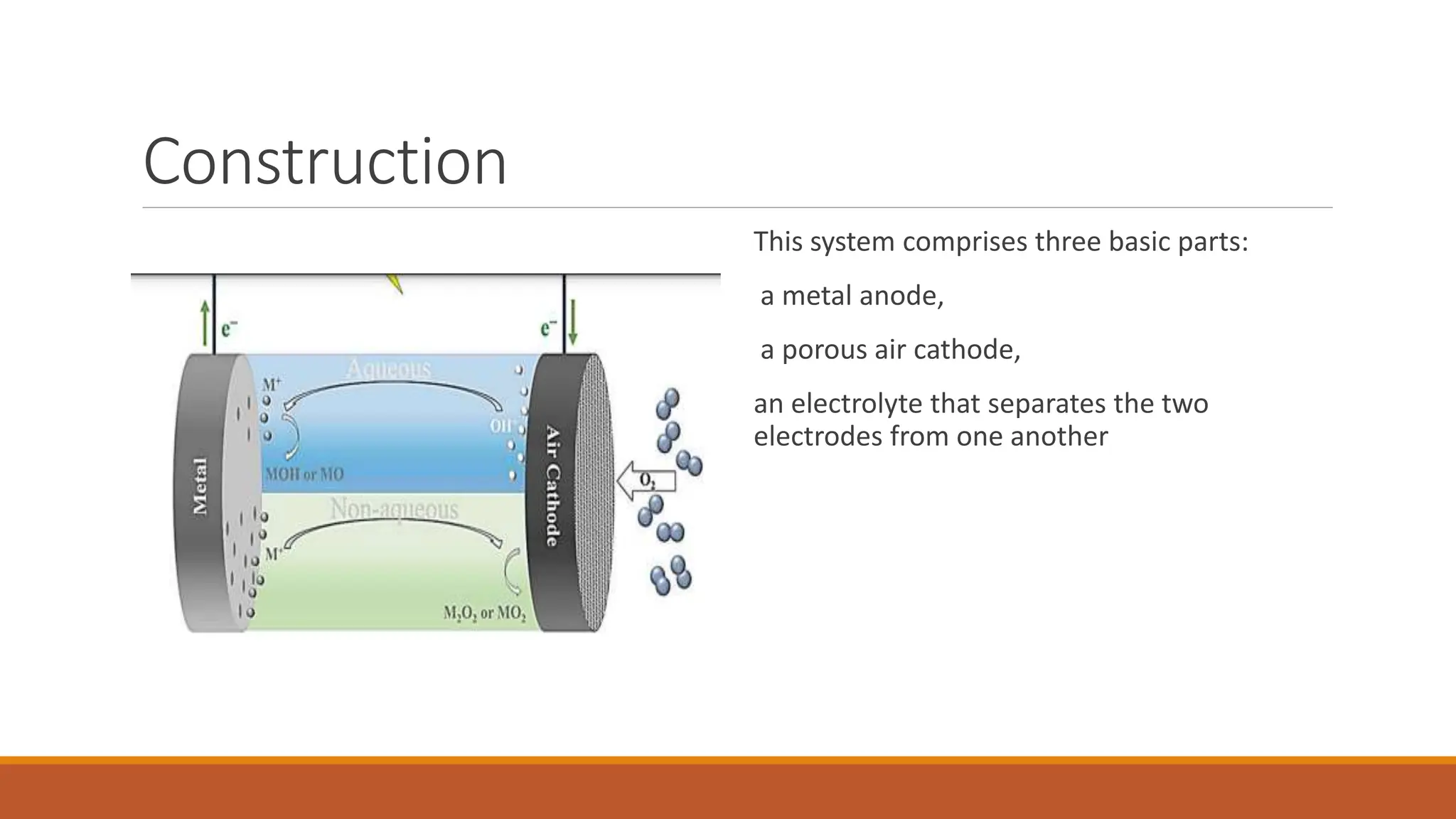Presentation Batteries.pptx