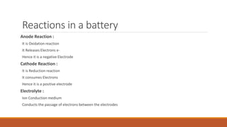 Presentation Batteries.pptx