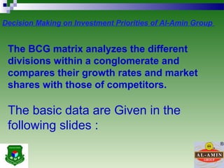 Presentation BCG Matrix al amin group | PPT