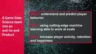 4Front Game Data Science | PPT