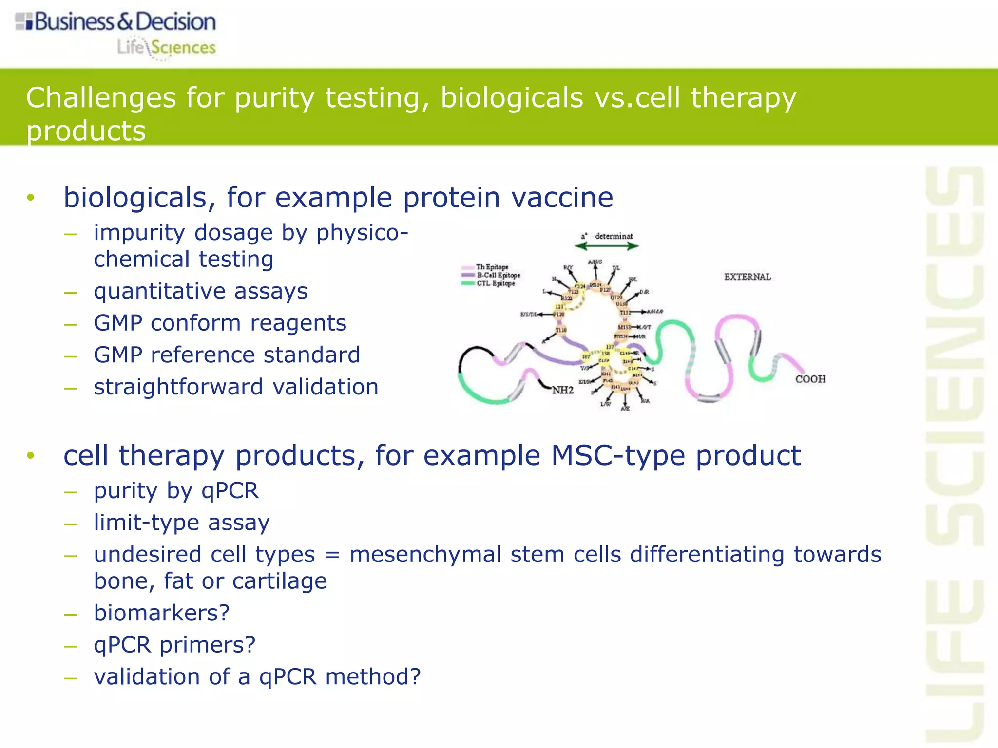 QC Method Validation for Biologicals vs Cell Therapy products (ATMP) | PPT