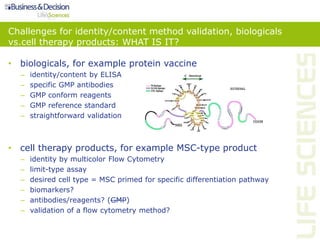 QC Method Validation for Biologicals vs Cell Therapy products (ATMP) | PPT