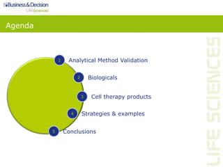 QC Method Validation for Biologicals vs Cell Therapy products (ATMP) | PPTX