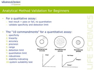 QC Method Validation for Biologicals vs Cell Therapy products (ATMP) | PPT
