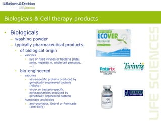 QC Method Validation for Biologicals vs Cell Therapy products (ATMP) | PPT