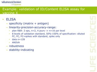 QC Method Validation for Biologicals vs Cell Therapy products (ATMP) | PPTX