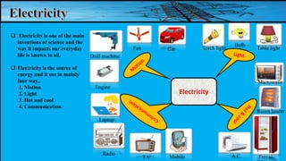 power point on "Science in day to day life" | PPTX