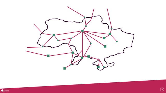 IT as a social instrument | PDF