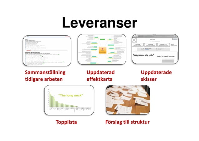 Kort presentation av medarbetarportalens beehovsanalys | PPT