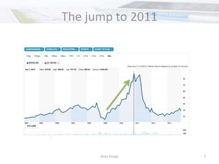 Presentation bekaert | PPTX