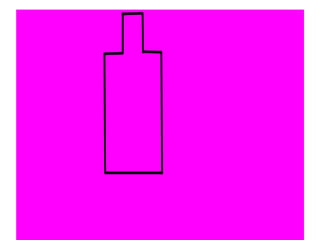 Bell jar model | PPT