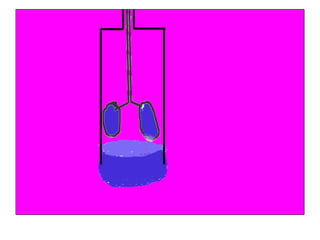Bell jar model | PPTX