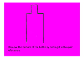 Bell jar model | PPTX