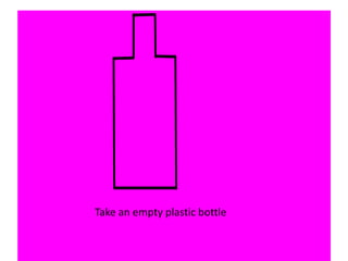 Bell Jar Model | PPT