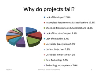 Presentation benefitsprojectmanagement09072014 | PPTX