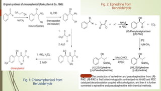 B. pharm. benzaldehyde and acetophenone | PPTX