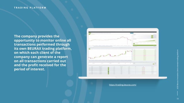 Presentation Beurax | PPT