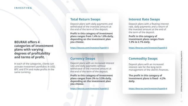 Presentation Beurax | PPT