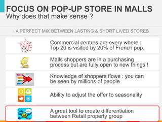 Pop up Stores a new trend in retail! | PPTX